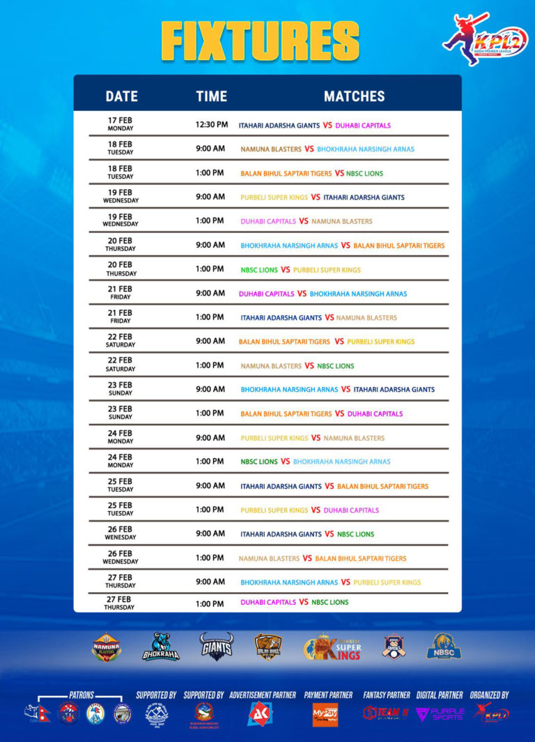 Koshi Premier League (KPL) – Nepal’s Premier Cricket Tournament